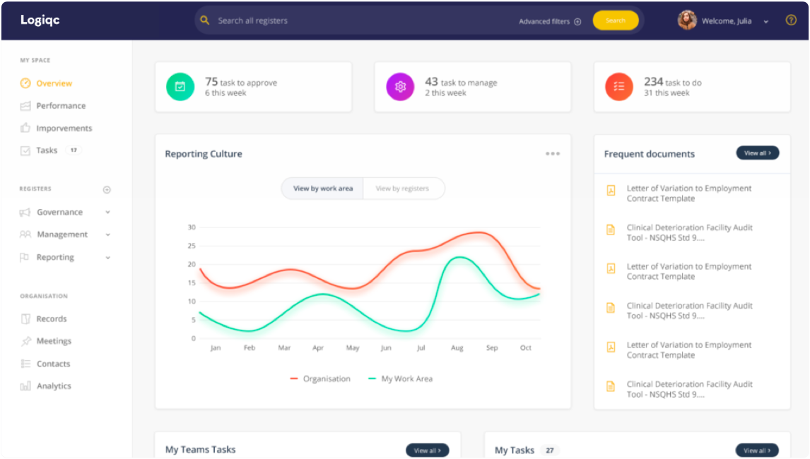 Integrated Quality Management System Logiqc
